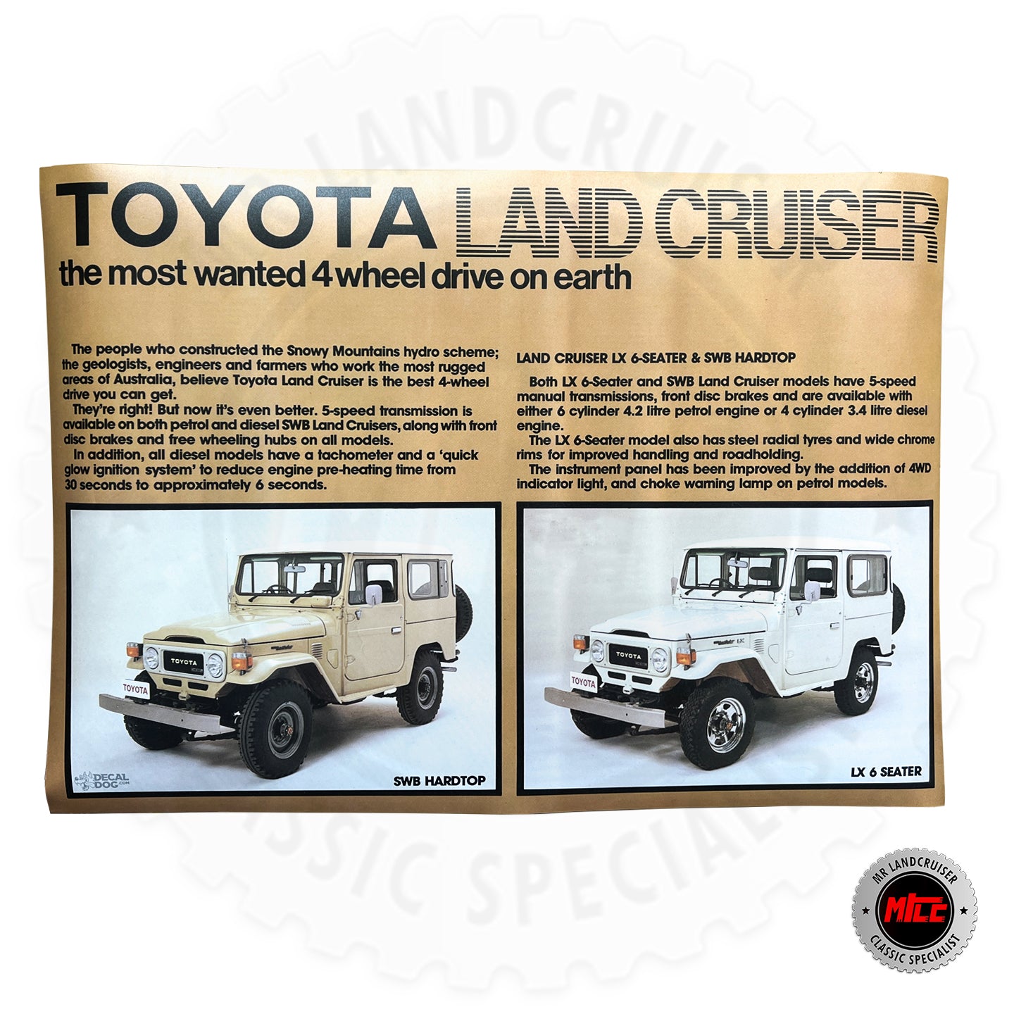 Posters – Mr Landcruiser