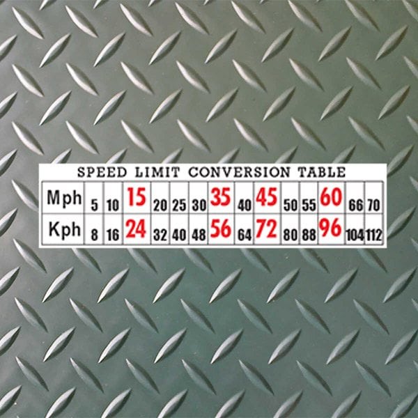Speed Conversion Table Decal – Mr Landcruiser
